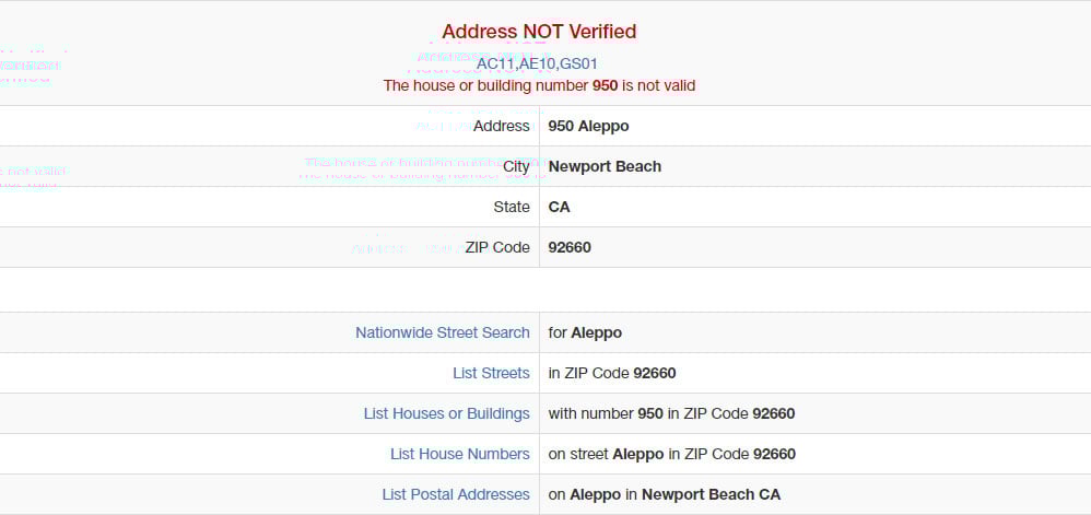What is Delivery Point Validation (DPV) & Why it’s Important