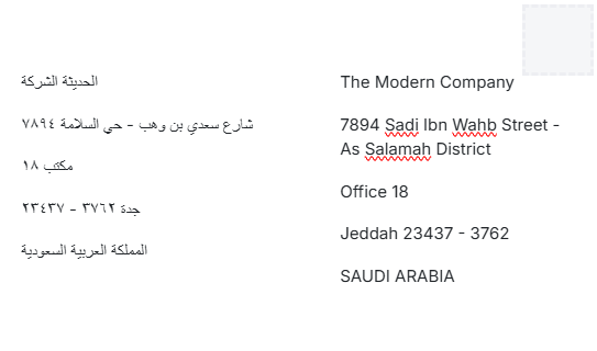 Saudi Arabia Address Formats & Mailing Address Example & Country Info
