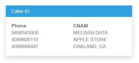Phone Verification - Contact Data Service