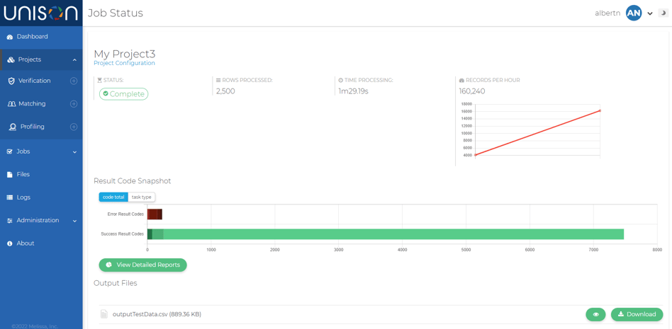 Unison – Customer Data Platform