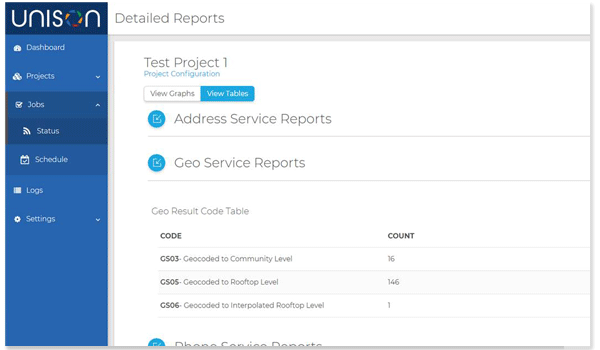 Unison – Customer Data Platform